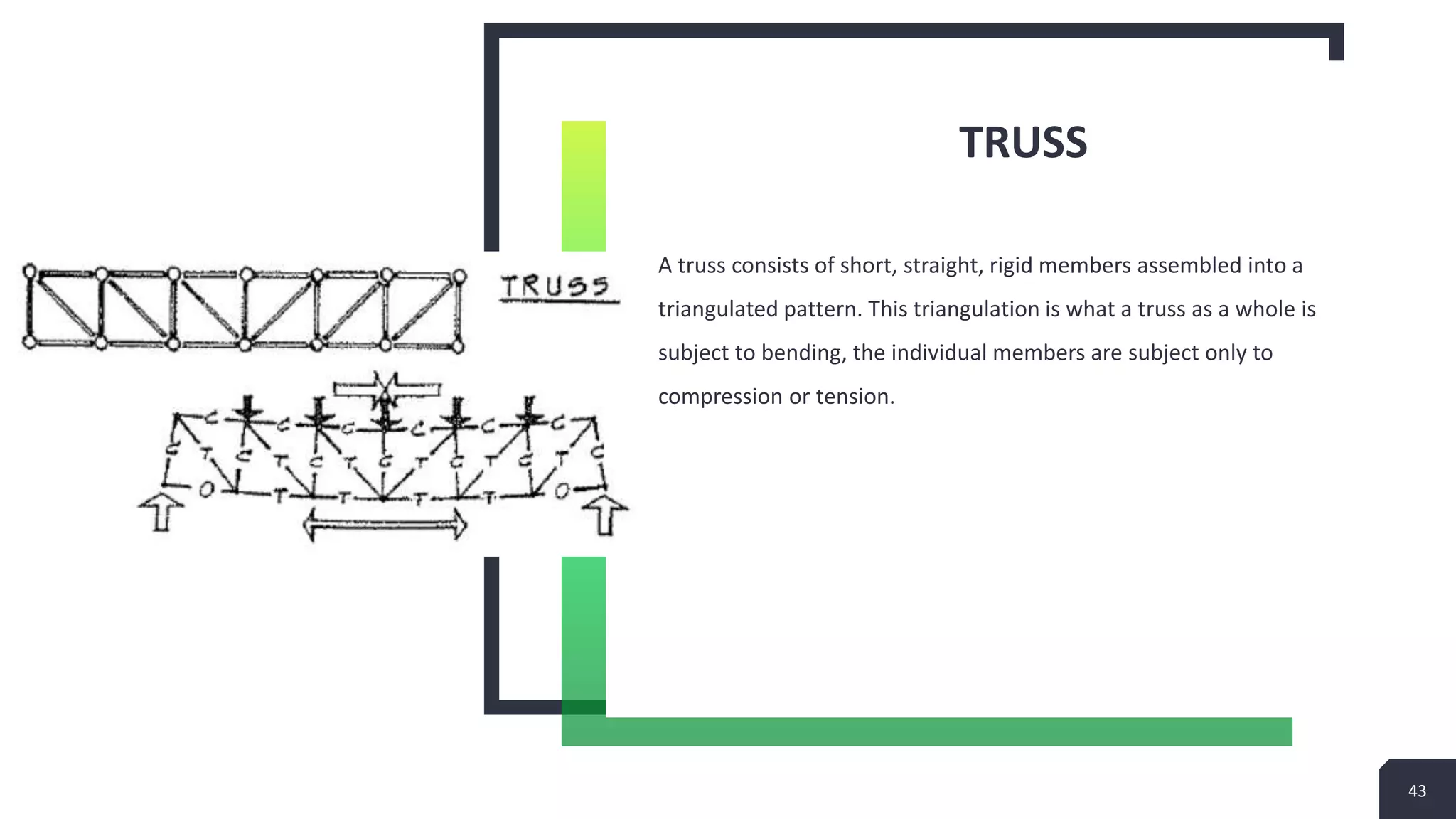 Building system design topics.pptx
