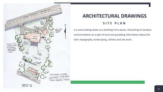 Building system design topics.pptx