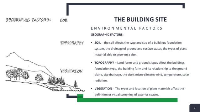 Building system design topics.pptx