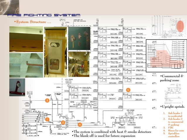 Integrated building systems measures & evaluation | PPT