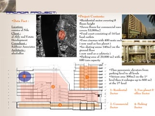 Integrated building systems measures & evaluation | PPT