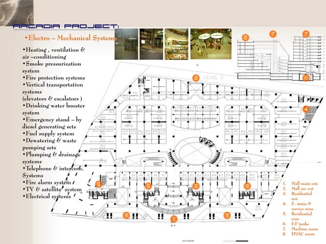 Integrated building systems measures & evaluation | PPT