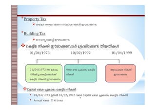 Kerala Building Tax Assessment - PPT uploaded by James Joseph ...