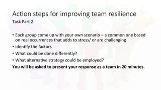Building Team Resilience | PDF