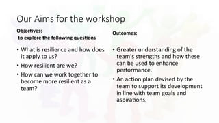 Building Team Resilience | PDF