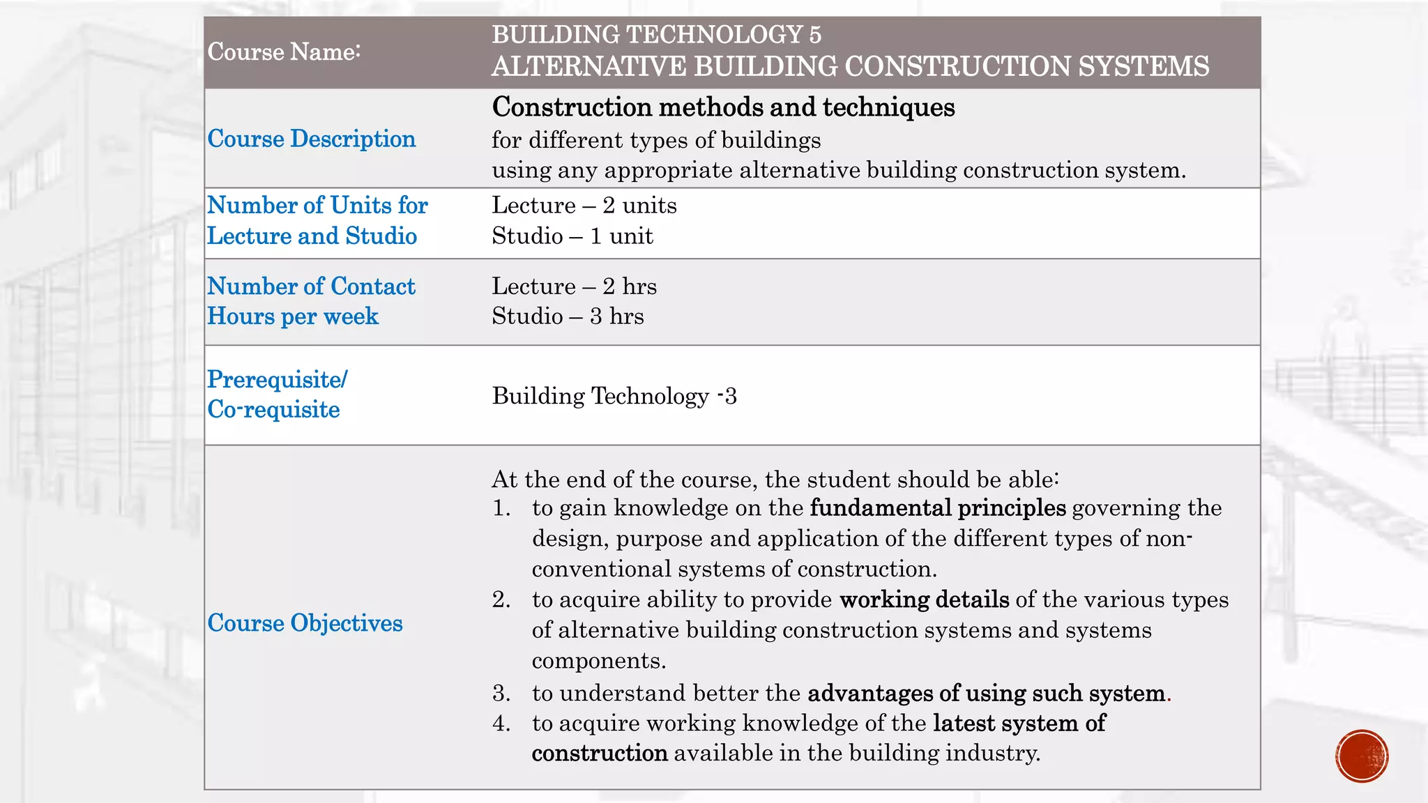 BUILDING TECH 5_06.pptx