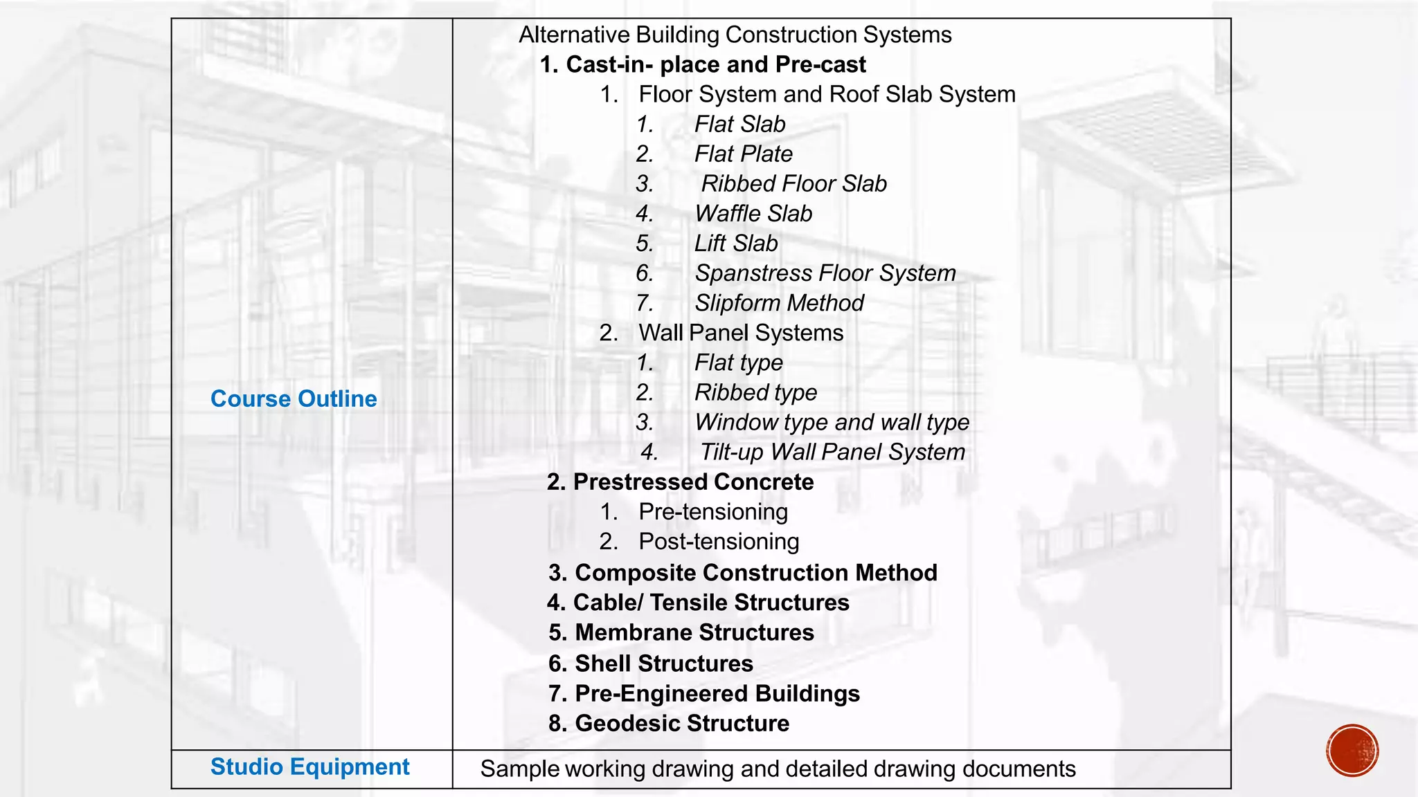 BUILDING TECH 5_06.pptx