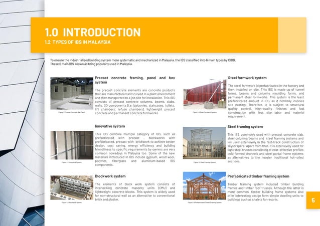 Building Technology Project 1 | PDF