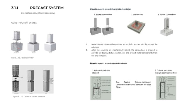 Building technology 1 "Industrialized Building System" IBS | PPTX