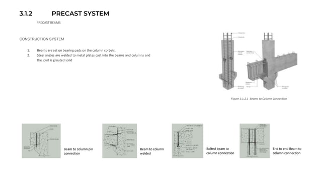 Building technology 1 "Industrialized Building System" IBS | PPTX
