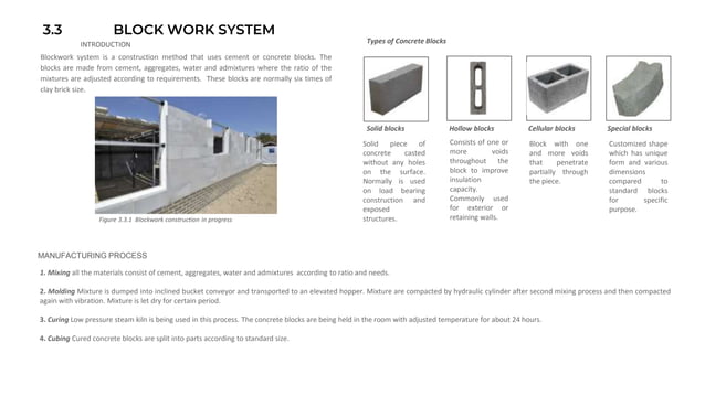 Building technology 1 "Industrialized Building System" IBS | PPTX