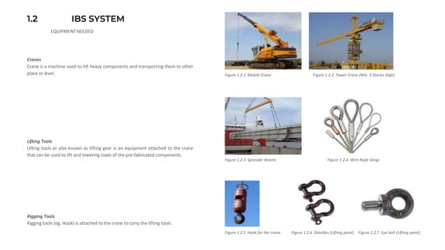 Building technology 1 "Industrialized Building System" IBS | PPTX