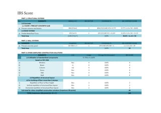 Building Technology 1 Industralised Building System (IBS) Report | PPT