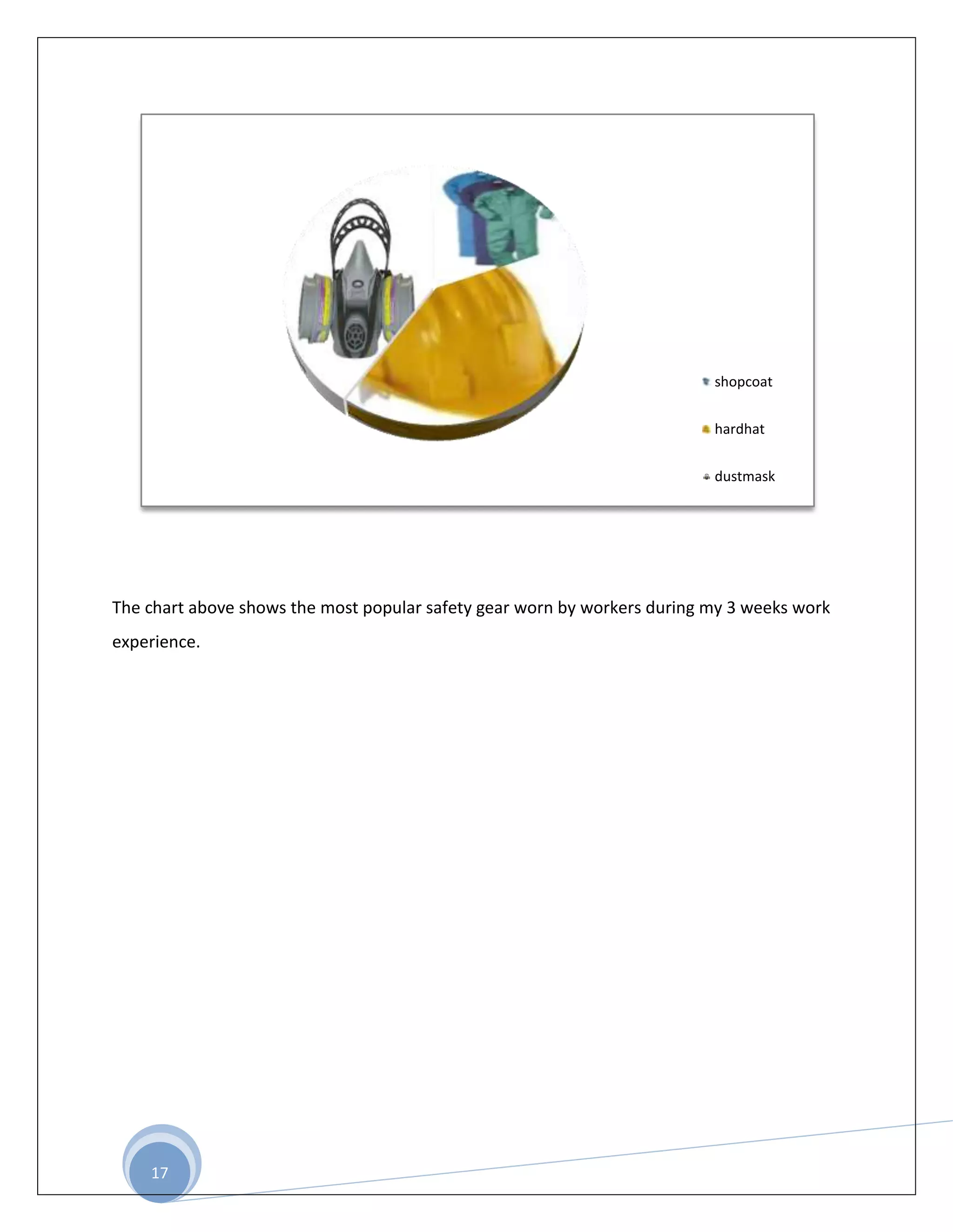 Building technology s.b.a .adrian greaves | DOCX