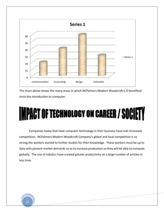 Building technology s.b.a .adrian greaves | DOCX