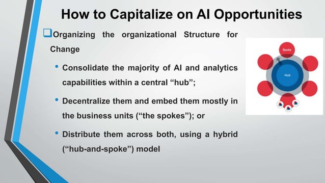 Building the AI Powered Organization.pptx | Technology Industry ...