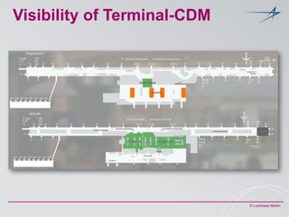 Building the Bridge Between Airports and Air Traffic Management | PPT