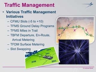 Building the Bridge Between Airports and Air Traffic Management | PPT