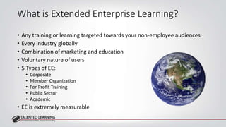 Building the business case for Extended Enterprise | PPT