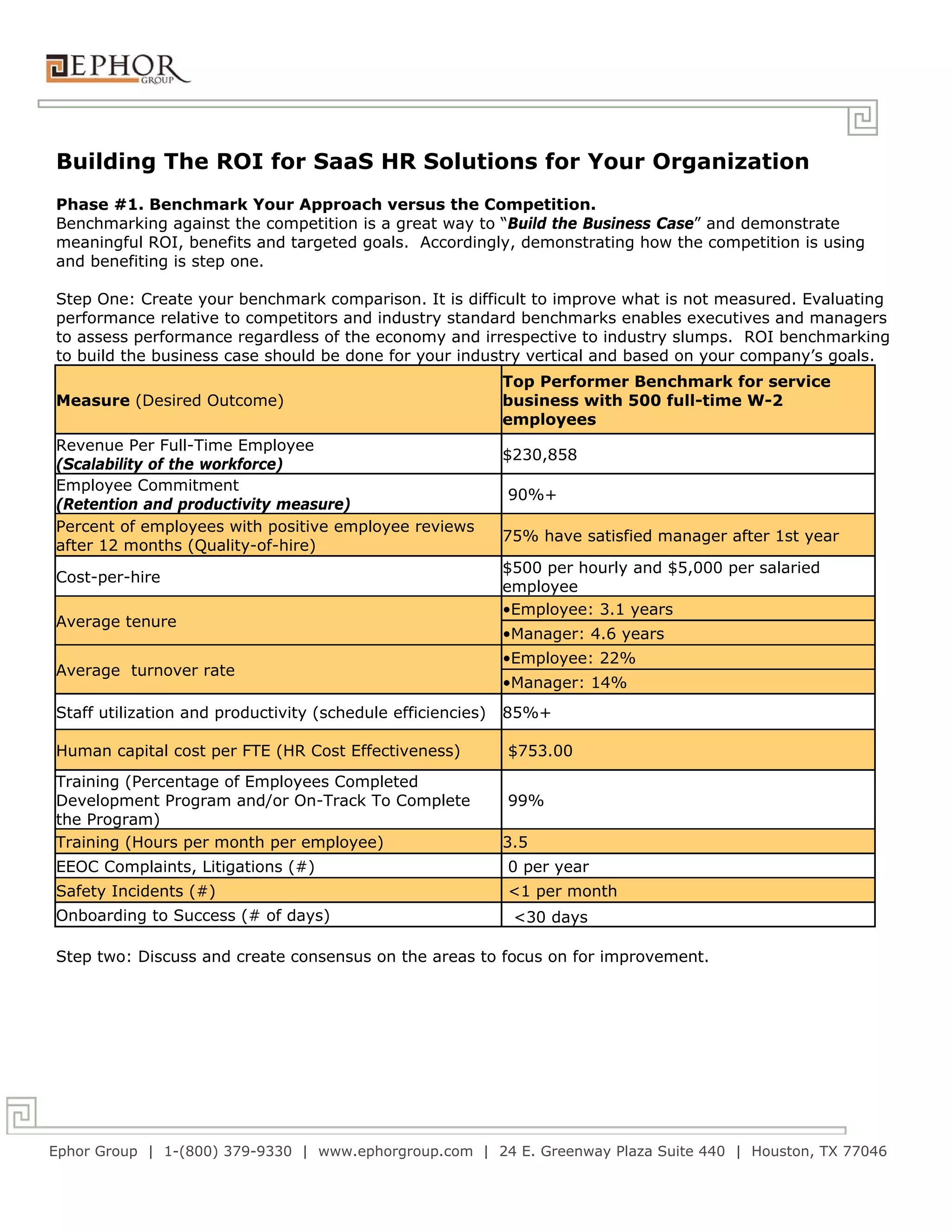 Building the business case ROI for SaaS HR | PDF
