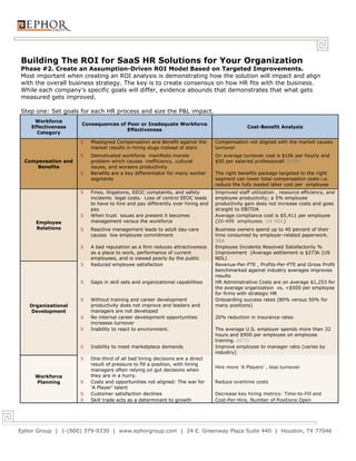Building the business case ROI for SaaS HR | PDF