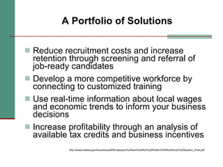 Building the business connection | PPT