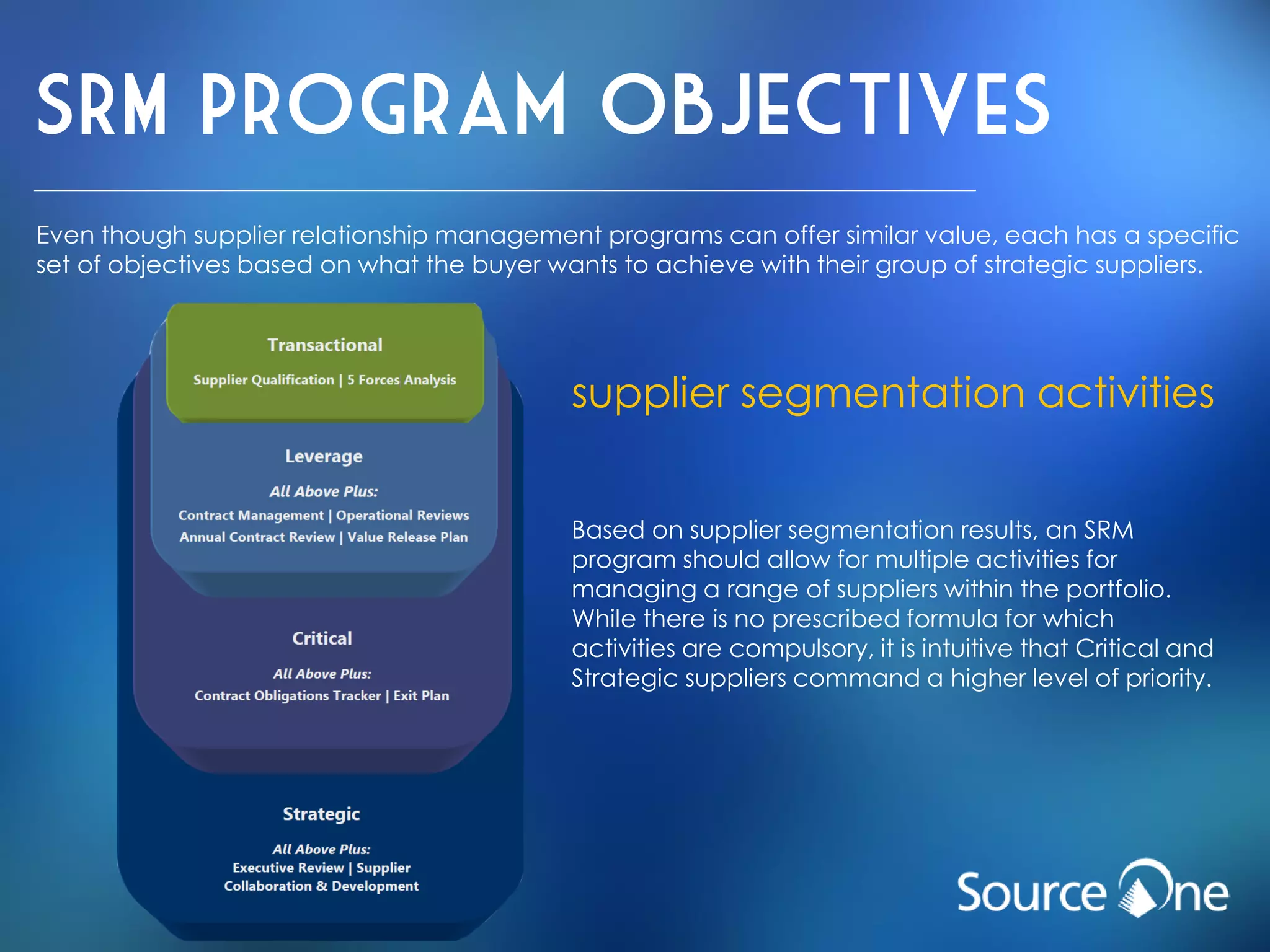 Building The Case For Supplier Relationship Management | PDF