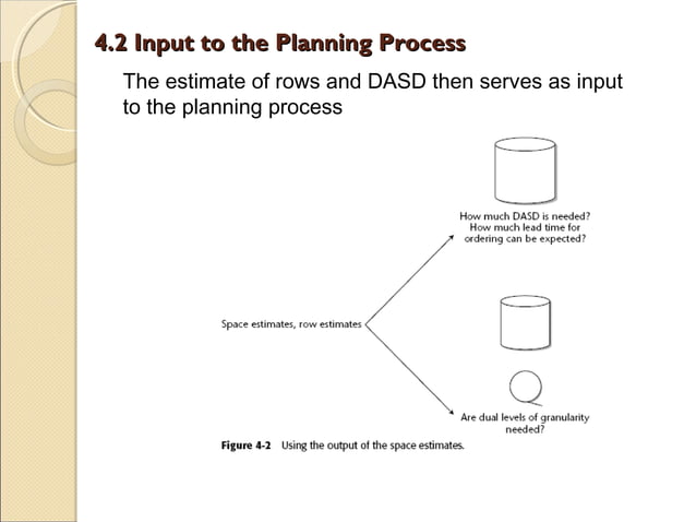 Lecture 04 - Granularity in the Data Warehouse | PPT