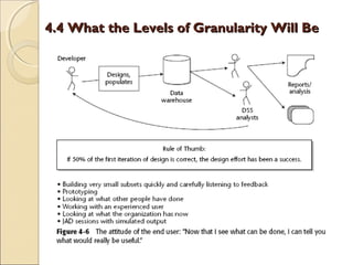 Lecture 04 - Granularity in the Data Warehouse | PPT