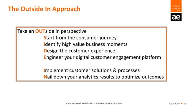 Building the digital enterprise for the age of the customer handouts | PPT