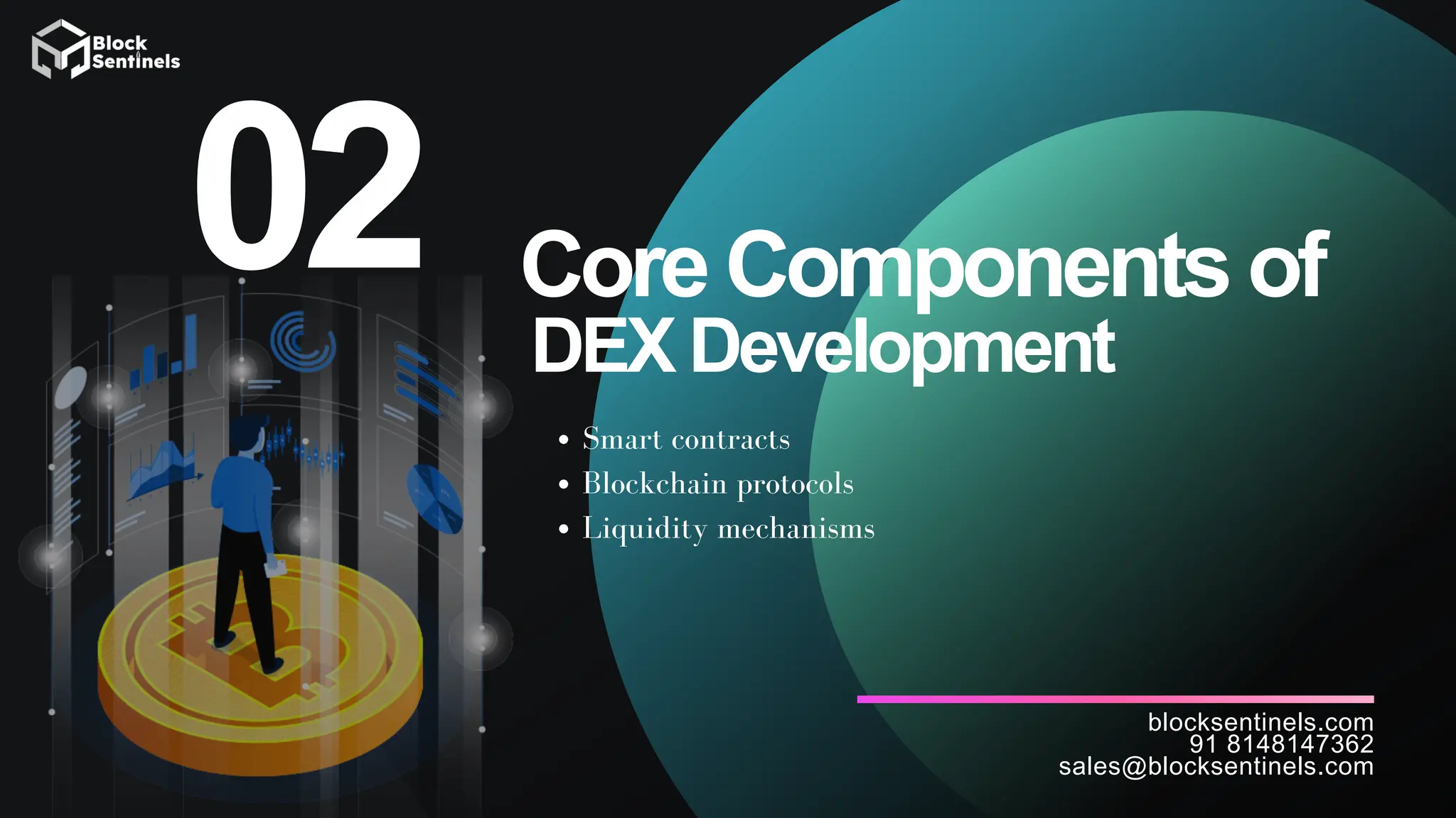 Building the Future of A Comprehensive Guide to DEX Development Decentralized Trading.pdf