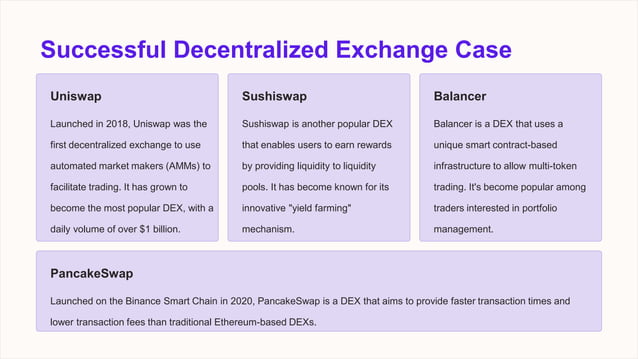 Building the Future of Finance_ Insights into Decentralized Exchange ...