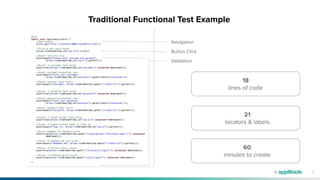 Building the Ideal CI-CD Pipeline_ Achieving Visual Perfection | PDF