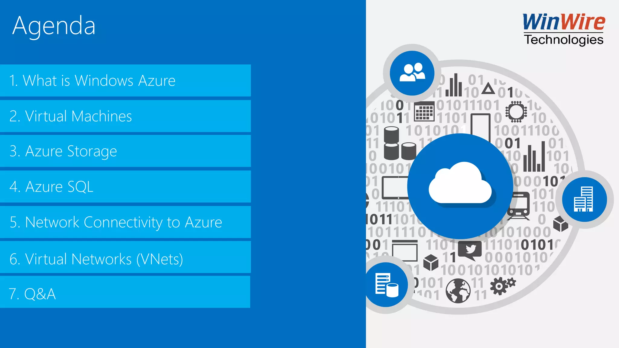 Building Intelligent Cloud with Microsoft Azure | PPT