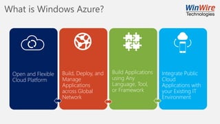 Building Intelligent Cloud with Microsoft Azure | PPT