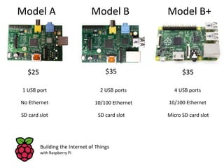 Building the Internet of Things with Raspberry Pi | PPTX