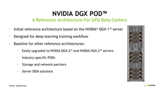 Building the World's Largest GPU | PPTX