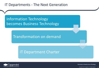 Building the next generation data centers | PPT