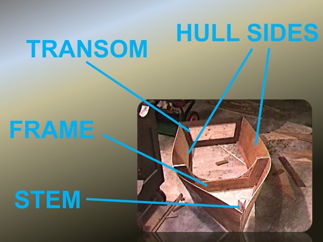 Building the One Sheet Skiff | PPT