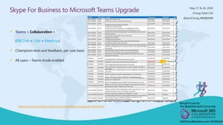 Building the Perfect Microsoft 365 Tenant - Microsoft 365 Virtual ...