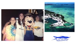 Building the Plane As We Fly | PDF