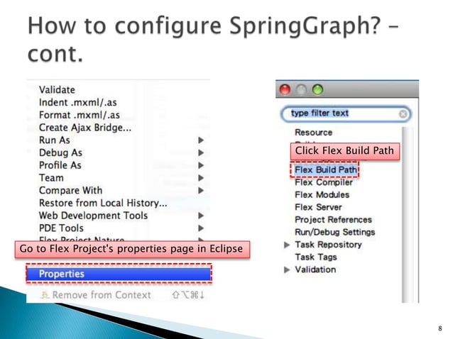 Building The SpringGraph Flex Component | PPT