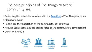 Building the things network in norfolk and suffolk | PPT