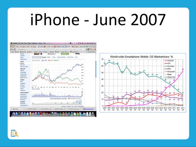 Building the Ultimate Device Matrix | PPT