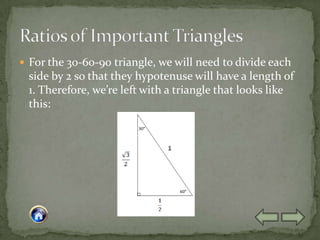 Building the Unit Circle | PPSX