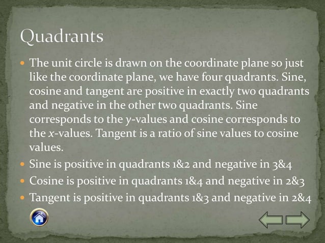 Building the Unit Circle | PPSX