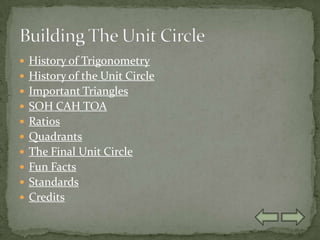 Building the Unit Circle | PPSX