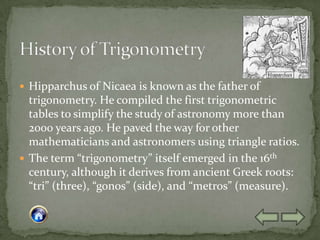 Building the Unit Circle | PPSX