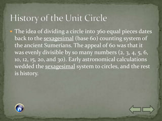 Building the Unit Circle | PPSX