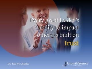 Building Trust as a Leader | PPTX